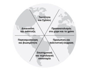 CGS Academia .:: ΕΚΠΑΙΔΕΥΤΗΡΙΑ ΚΩΣΤΕΑ - ΓΕΙΤΟΝΑ | CGS